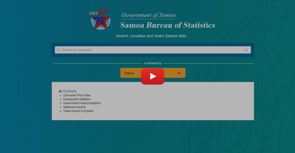 Samoa Trade Imports & Exports Dashboard – Samoa Bureau of Statistics
